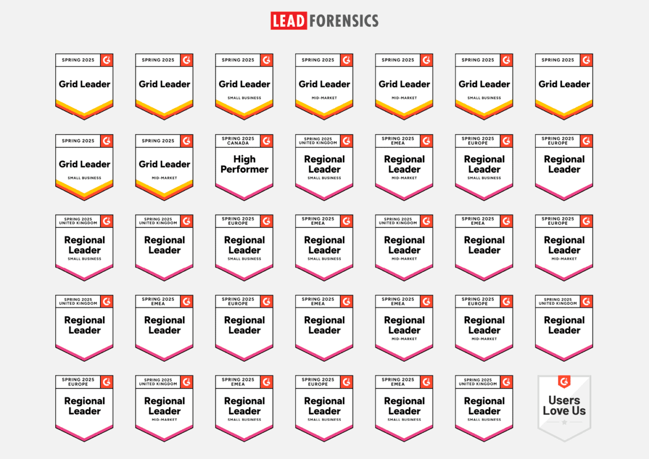 Lead Forensics celebrates winning 34 G2 badges - Lead Forensics